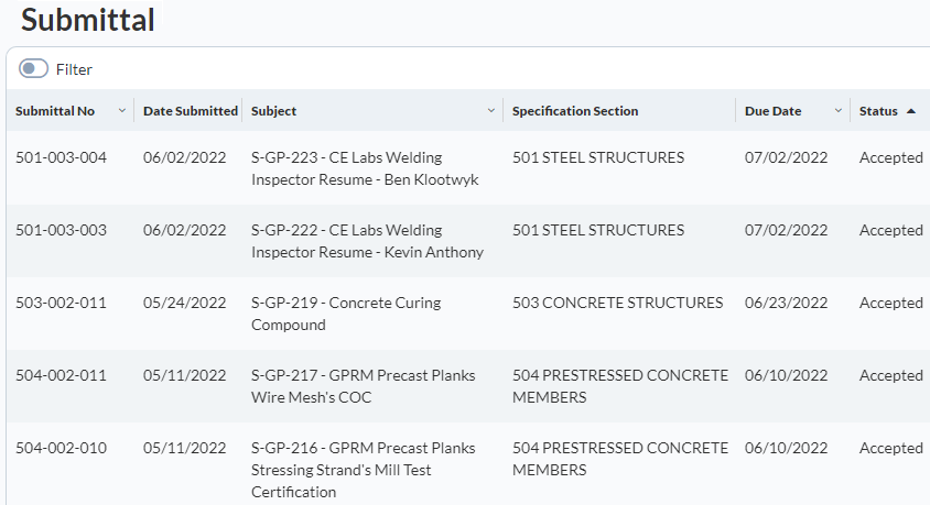 How to Streamline Reviewing RFIs and Submittals